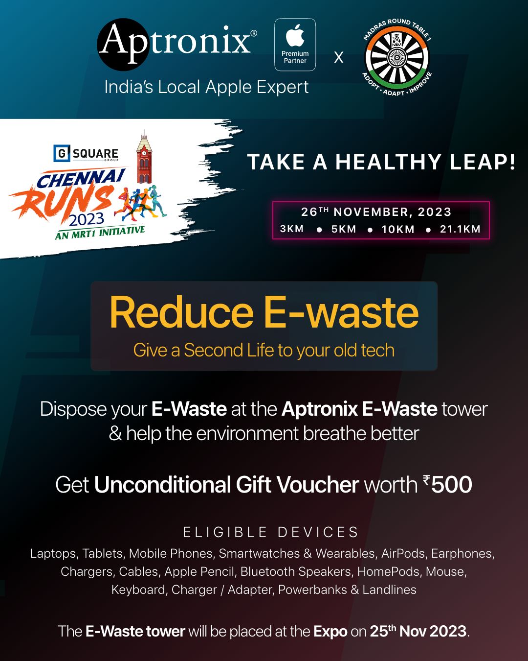 Vasudeosharan Upadhyay on LinkedIn: Aptronix India Vasudeosharan Upadhyay on LinkedIn: Aptronix India