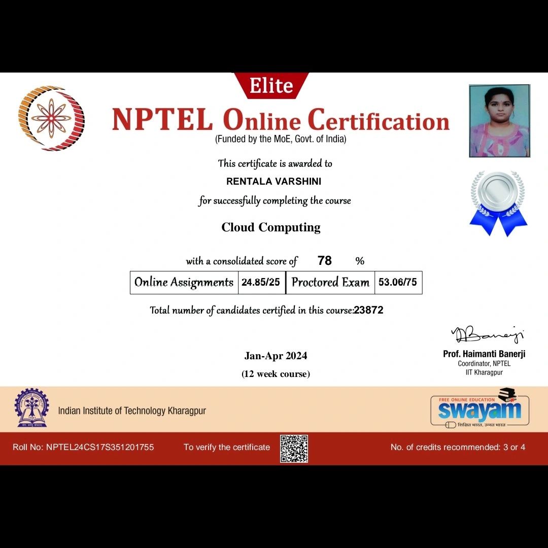 VARSHINI RENTALA on LinkedIn: #nptel #cloudcomputing VARSHINI RENTALA on LinkedIn: #nptel #cloudcomputing