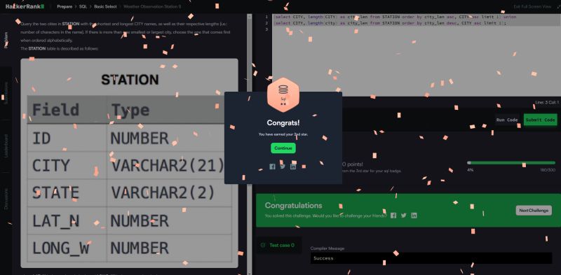 #sql #problemsolving #hackerrank #datadriven #keeplearning… | Abhishek ... #sql #problemsolving #hackerrank #datadriven #keeplearning… | Abhishek ...