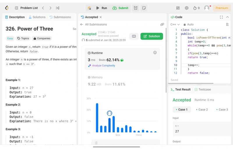 Shivansh Gupta on LinkedIn: #leetcode #dsa #programming #c Shivansh Gupta on LinkedIn: #leetcode #dsa #programming #c