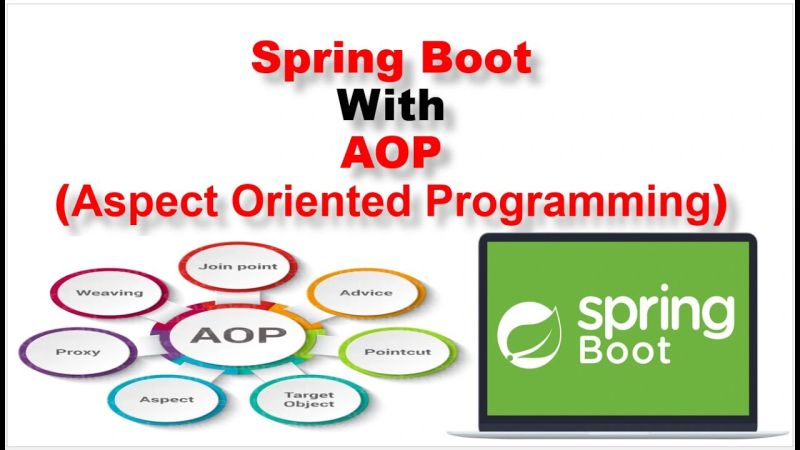 Mohammad Ibrahim Shaik on LinkedIn: #springaop #javadevelopment # ... Mohammad Ibrahim Shaik on LinkedIn: #springaop #javadevelopment # ...