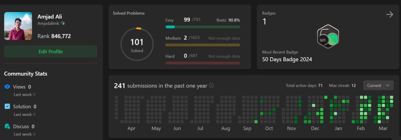 Mohammed Amjad Ali Mk on LinkedIn: #codingjourney #leetcode #github # ... Mohammed Amjad Ali Mk on LinkedIn: #codingjourney #leetcode #github # ...
