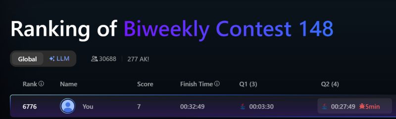 Mohit Mehta on LinkedIn: #biweeklycontest #leetcode #leetcodecontest # ... Mohit Mehta on LinkedIn: #biweeklycontest #leetcode #leetcodecontest # ...