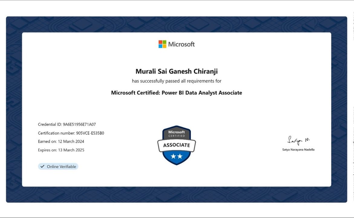 Murali sai ganesh Chiranji on LinkedIn: #bi #dataanalytics #certification Murali sai ganesh Chiranji on LinkedIn: #bi #dataanalytics #certification