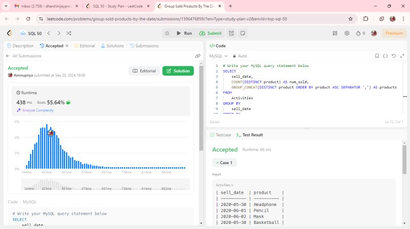 Priya dharshini on LinkedIn: #50daysofcode #leetcode #sqlcoding # ... Priya dharshini on LinkedIn: #50daysofcode #leetcode #sqlcoding # ...