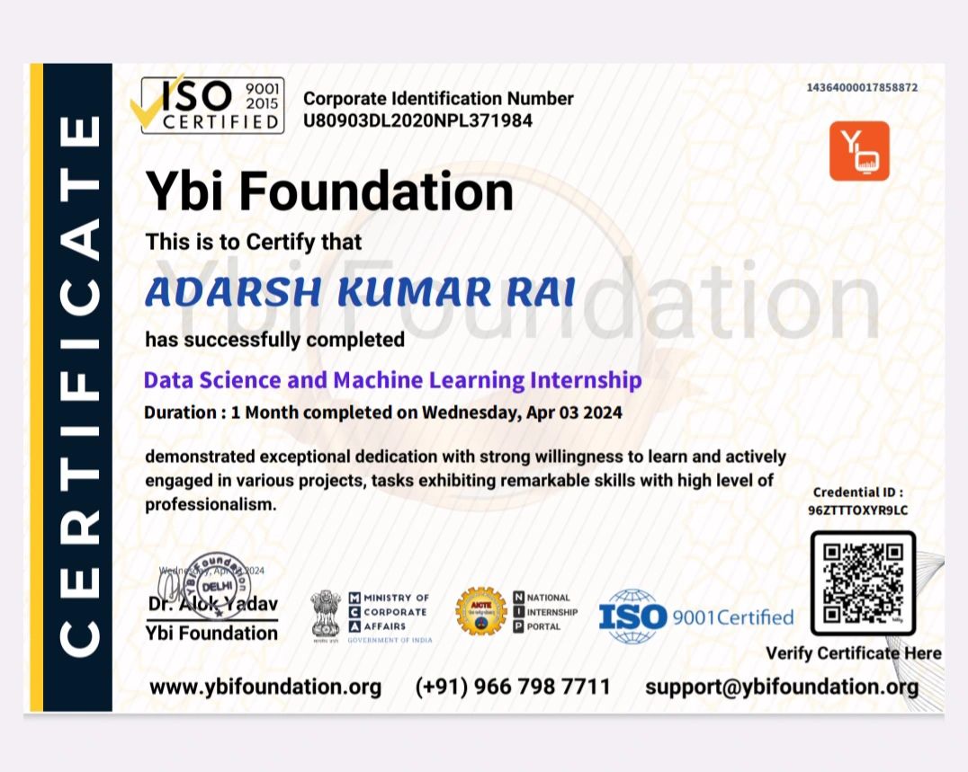 Adarsh kumar rai on LinkedIn: #datascienceintern #internshipexperience ... Adarsh kumar rai on LinkedIn: #datascienceintern #internshipexperience ...