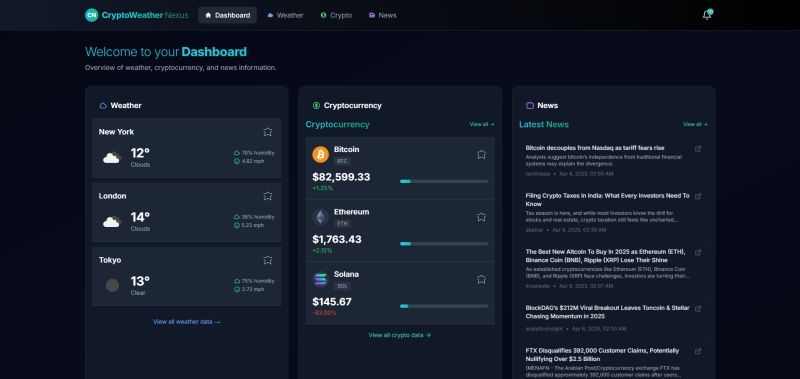 #nextjs #crypto #webdev #tailwindcss #react #websocket #opensource ... #nextjs #crypto #webdev #tailwindcss #react #websocket #opensource ...