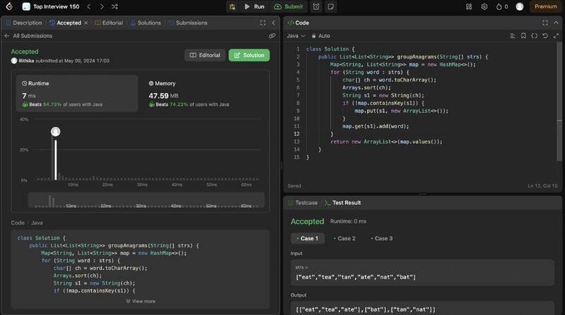 Rithika Kalaimani on LinkedIn: #leetcode #dsa #hashmap #java # ... Rithika Kalaimani on LinkedIn: #leetcode #dsa #hashmap #java # ...