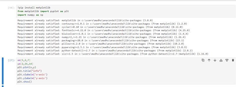 swamy Pilla on LinkedIn: #matplotlib #python #pythonprogramming # ... swamy Pilla on LinkedIn: #matplotlib #python #pythonprogramming # ...