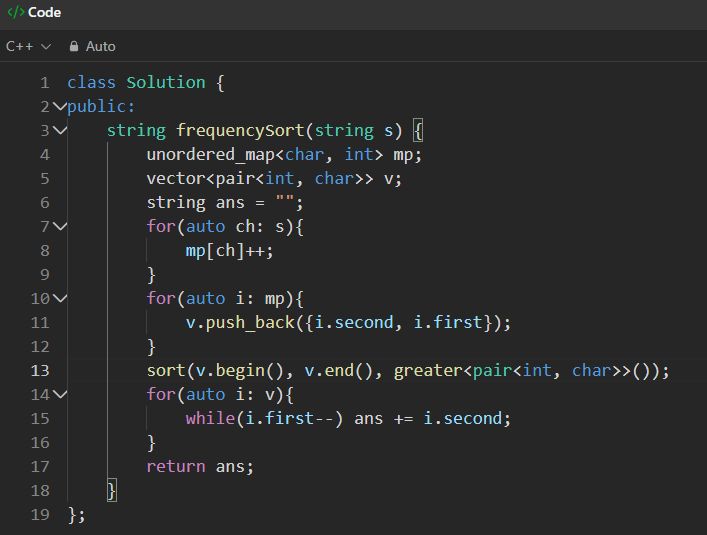 LeetCode Challenge: Sort Characters By Frequency | Md Razwan Niam ... LeetCode Challenge: Sort Characters By Frequency | Md Razwan Niam ...