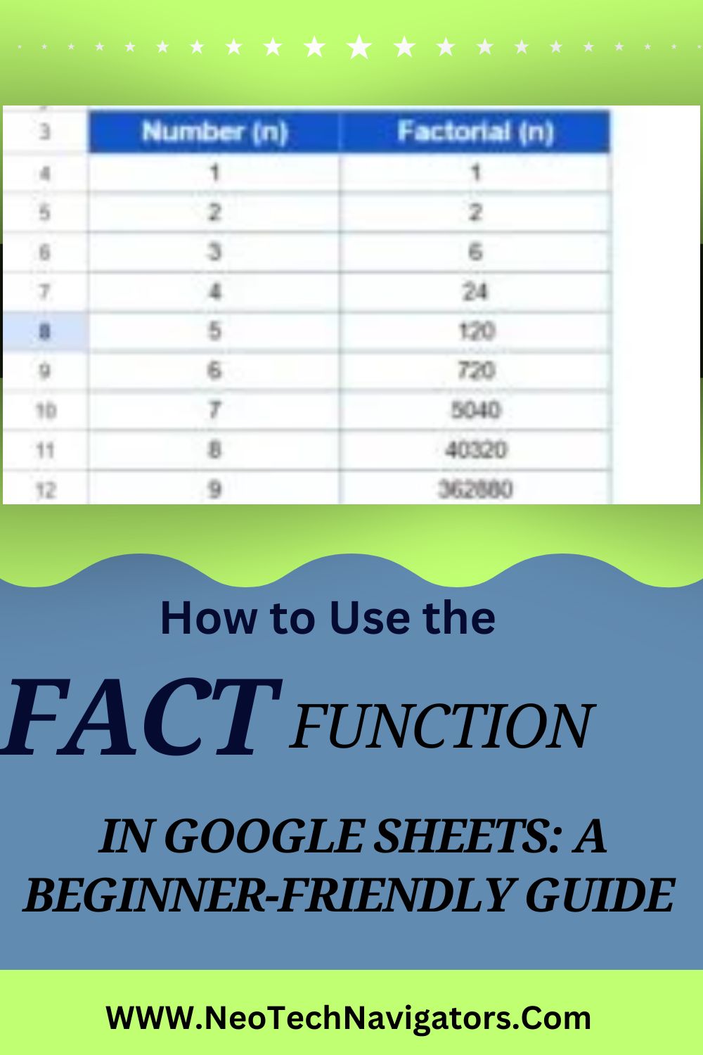 Priyendra Kumar on LinkedIn: How to Use the FACT Function in Google ... Priyendra Kumar on LinkedIn: How to Use the FACT Function in Google ...