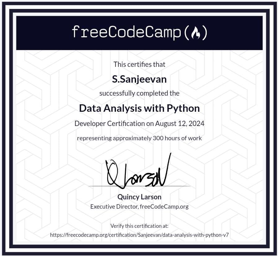 Sanjeevan Sivaneswaran on LinkedIn: #python #coding #techskills Sanjeevan Sivaneswaran on LinkedIn: #python #coding #techskills