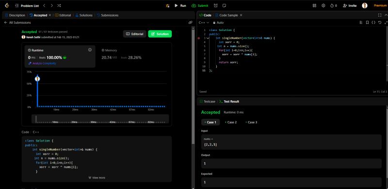 #dsa #datastructures #algorithms #codinglife #problemsolving… | Vansh Sethi #dsa #datastructures #algorithms #codinglife #problemsolving… | Vansh Sethi