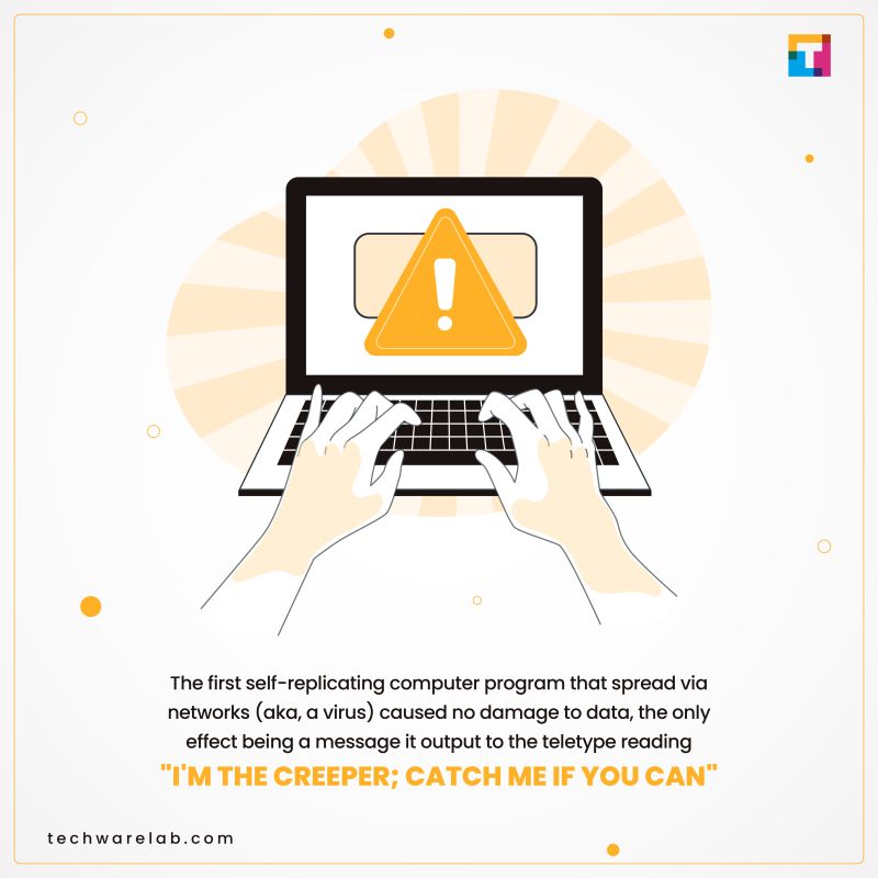 TechwareLab on LinkedIn: #codingfacts #codingtrivia #techfacts # ... TechwareLab on LinkedIn: #codingfacts #codingtrivia #techfacts # ...