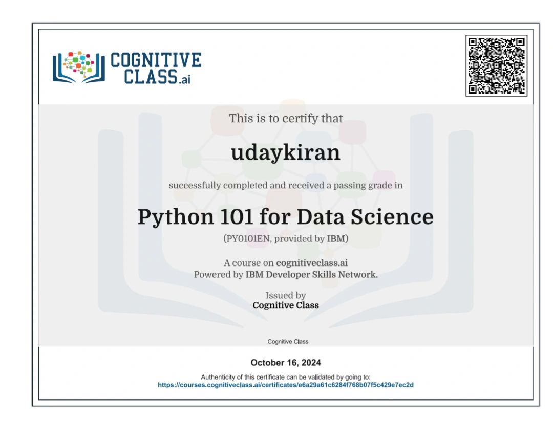 Uday Kiran on LinkedIn: #python #datascience Uday Kiran on LinkedIn: #python #datascience