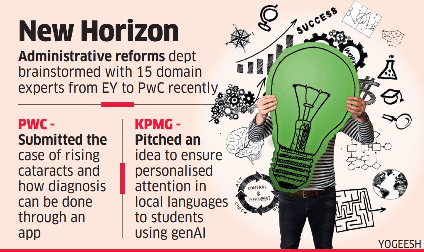 ETtech on LinkedIn: Govt seeks ideas to push AI-driven e-governance As ... ETtech on LinkedIn: Govt seeks ideas to push AI-driven e-governance As ...