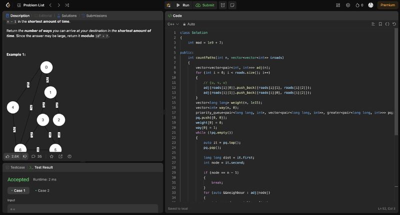 PIYUSH GHOSH on LinkedIn: #codingchallenge #datastructures #algorithms ... PIYUSH GHOSH on LinkedIn: #codingchallenge #datastructures #algorithms ...