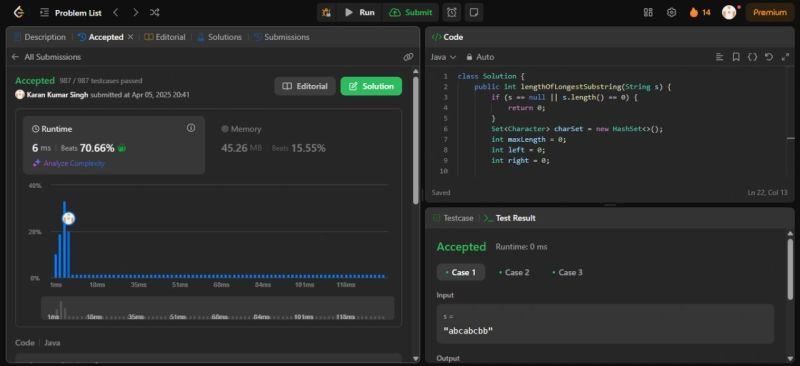 #100daysofcode #leetcode #slidingwindow #problemsolving | karan singh #100daysofcode #leetcode #slidingwindow #problemsolving | karan singh