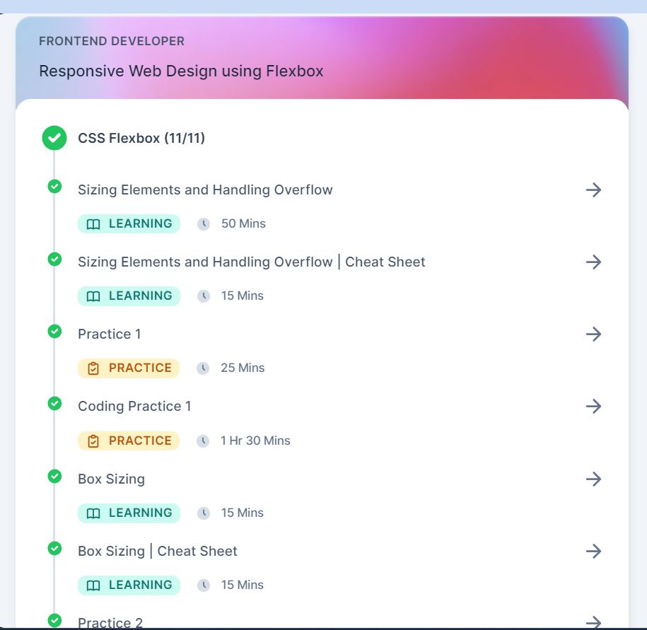 Devendranath Talari on LinkedIn: #day89 #nxtwave #flexbox ... Devendranath Talari on LinkedIn: #day89 #nxtwave #flexbox ...