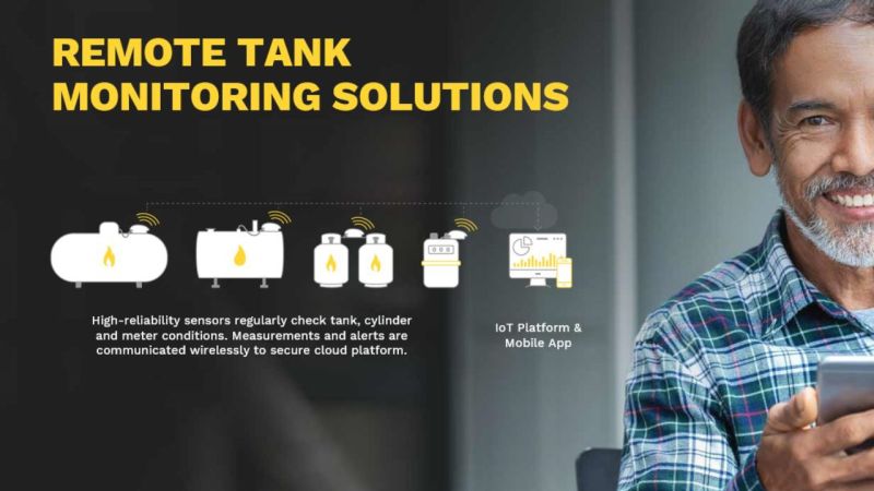 Anova on LinkedIn: Unlock Seamless Tank Monitoring with Anova Take ... Anova on LinkedIn: Unlock Seamless Tank Monitoring with Anova Take ...