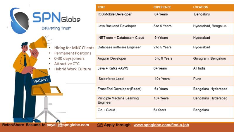 Payal Jawalkar on LinkedIn: #references #java #spring #microservices # ... Payal Jawalkar on LinkedIn: #references #java #spring #microservices # ...