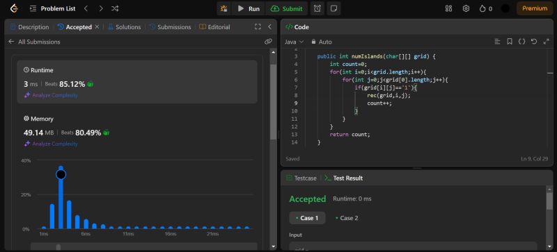 Bharath D on LinkedIn: #100daysofcode #coding #recursion #dfs # ... Bharath D on LinkedIn: #100daysofcode #coding #recursion #dfs # ...