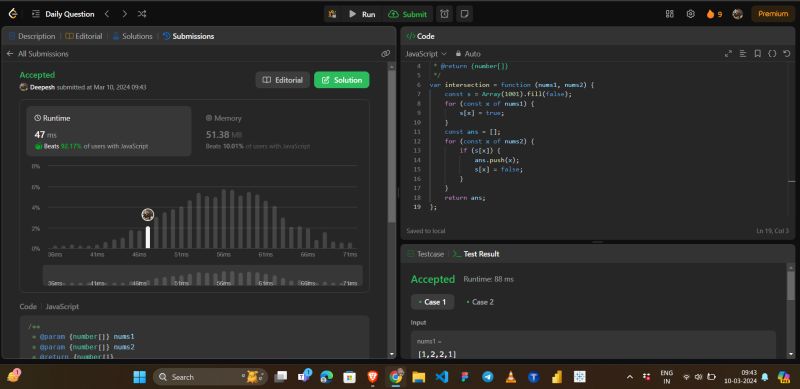 Deepesh Chourasia on LinkedIn: #100daysofcode #100daysoflearning # ... Deepesh Chourasia on LinkedIn: #100daysofcode #100daysoflearning # ...
