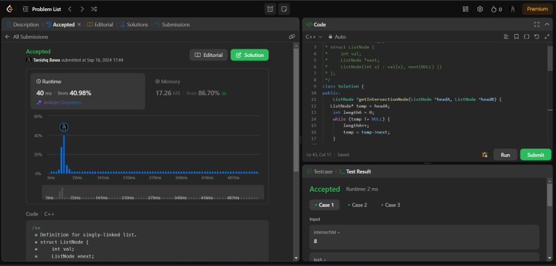 Tanishq Bawa on LinkedIn: #leetcode #coding Tanishq Bawa on LinkedIn: #leetcode #coding