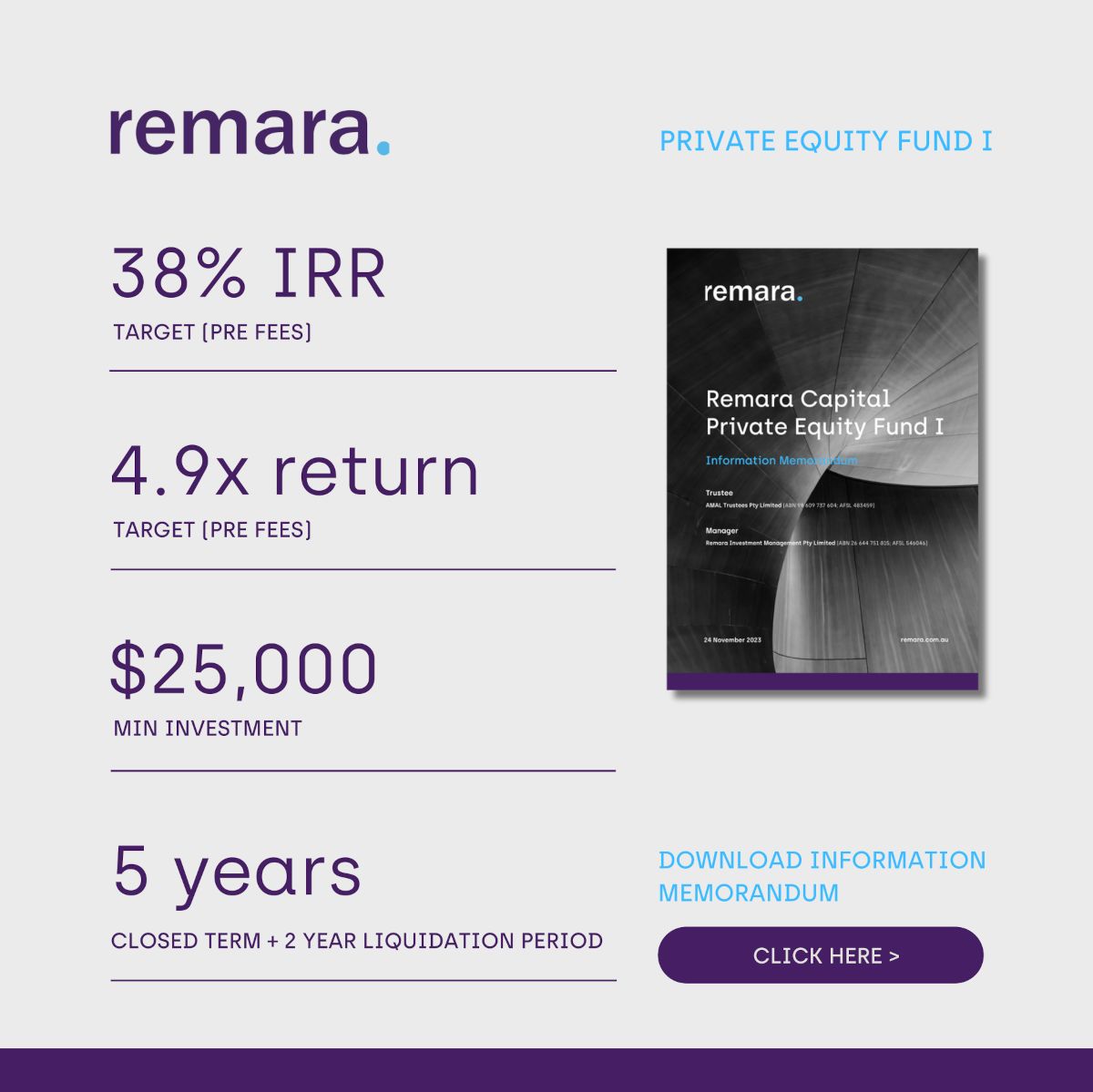 Andrew McVeigh on LinkedIn: Opportunity exists to invest alongside ... Andrew McVeigh on LinkedIn: Opportunity exists to invest alongside ...