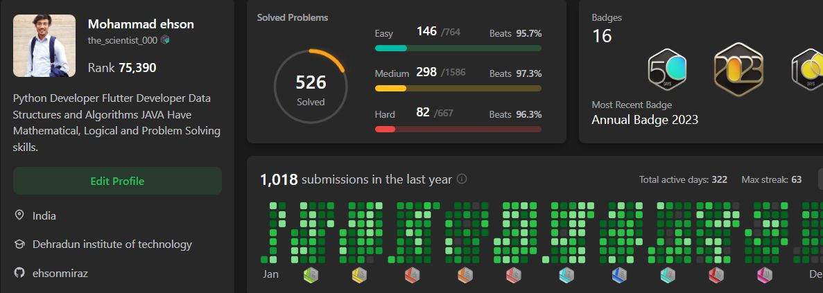 #leetcode #problemsolving #365dayschallenge #techcommunity⦠| Mohammad ... #leetcode #problemsolving #365dayschallenge #techcommunity⦠| Mohammad ...