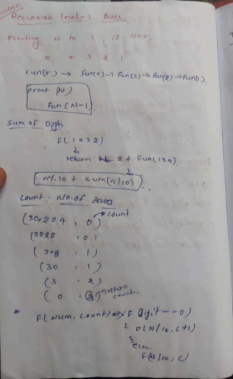 FHIROZ KHAN SHAIK on LinkedIn: #100daysofcode #dsa #recursion #arrays # ... FHIROZ KHAN SHAIK on LinkedIn: #100daysofcode #dsa #recursion #arrays # ...