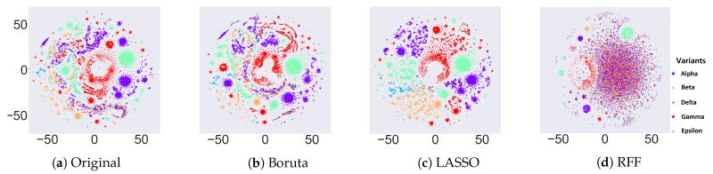 Algorithms MDPI on LinkedIn: #daily_share #highlycitedpaper # ... Algorithms MDPI on LinkedIn: #daily_share #highlycitedpaper # ...