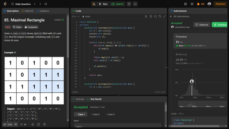 Harsh Seth on LinkedIn: Day 155. #100daysofcodechallenge Today I have ... Harsh Seth on LinkedIn: Day 155. #100daysofcodechallenge Today I have ...