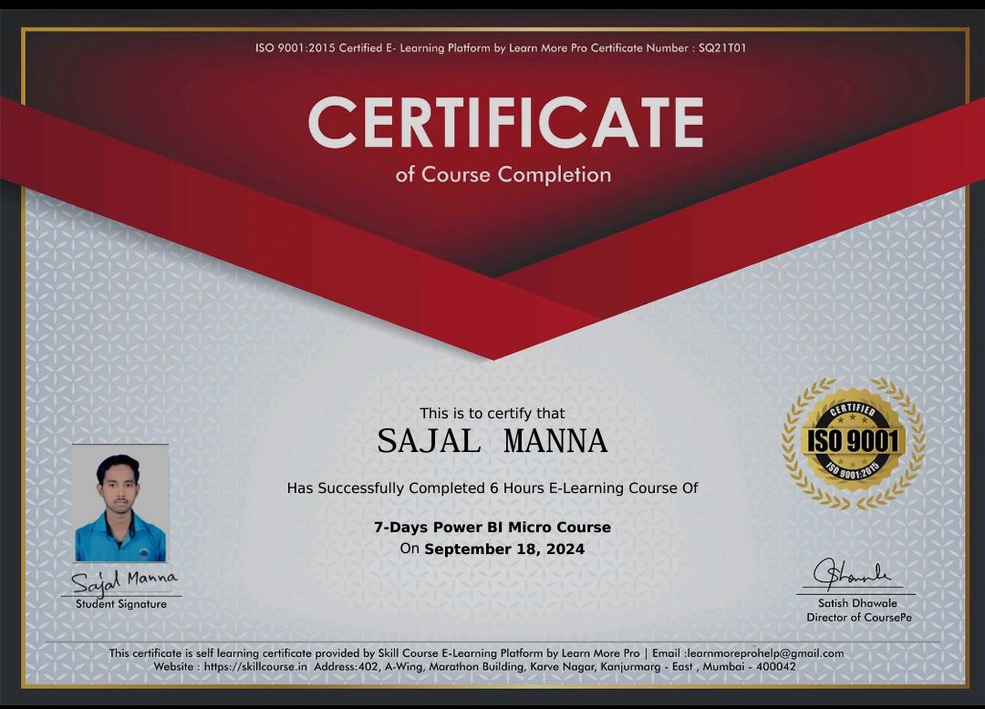 SAJAL MANNA on LinkedIn: #powerbi #dataanalytics # ... SAJAL MANNA on LinkedIn: #powerbi #dataanalytics # ...