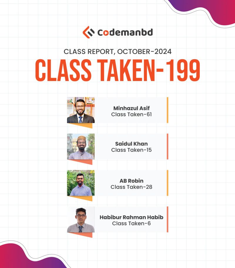CodemanBD on LinkedIn: #codemanbd #mentors #liveclass CodemanBD on LinkedIn: #codemanbd #mentors #liveclass