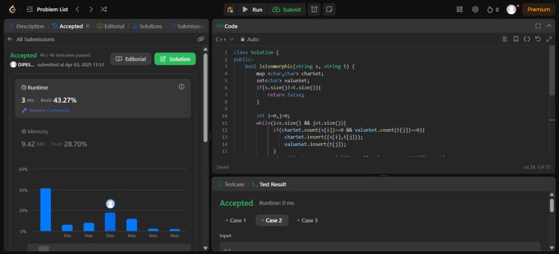 #100daysleetcode #leetcode #codingchallenge #problemsolving ... #100daysleetcode #leetcode #codingchallenge #problemsolving ...
