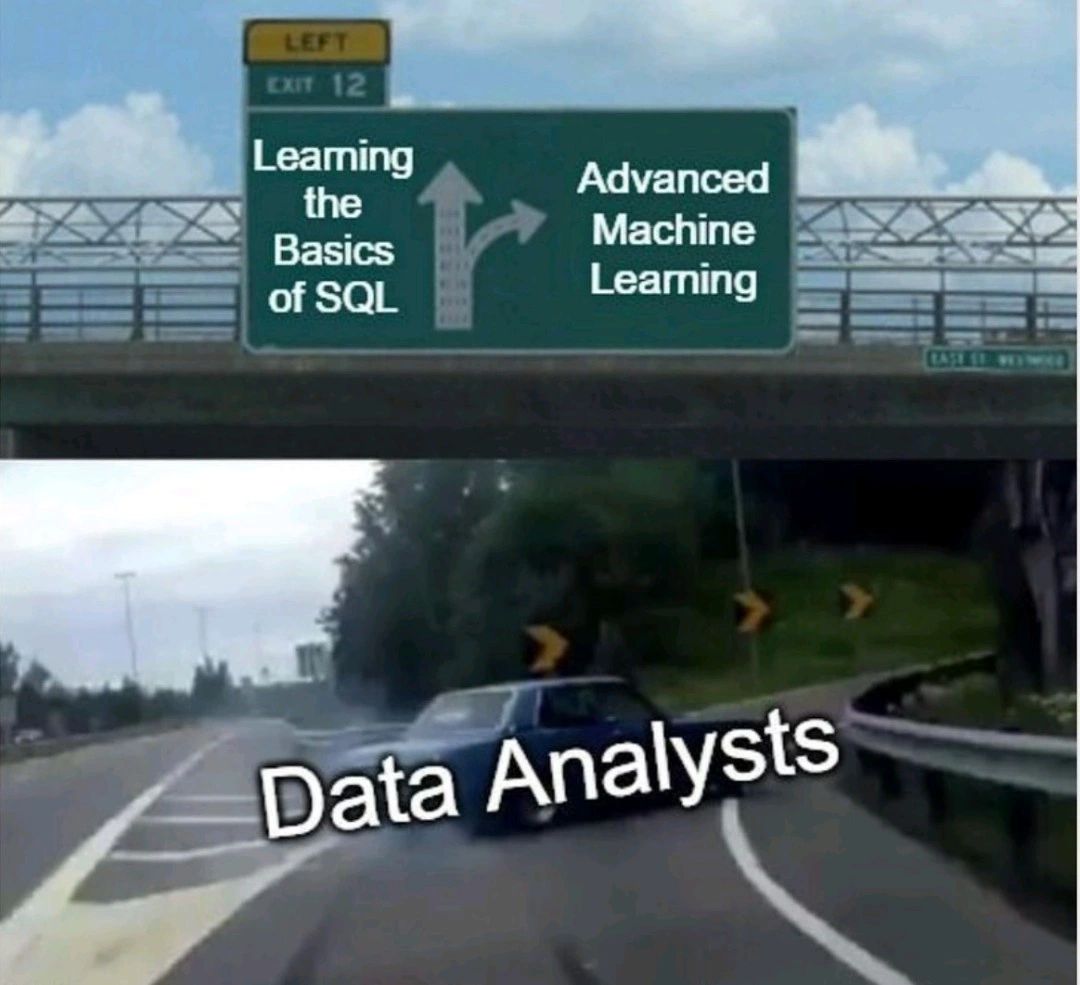 Munna Das on LinkedIn: #sql #collab #meme #dataanalytics #sponsoredpost Munna Das on LinkedIn: #sql #collab #meme #dataanalytics #sponsoredpost