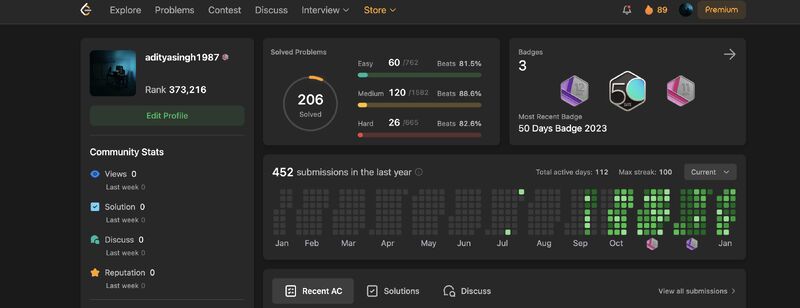Completed 100-day LeetCode challenge! | Aditya Singh posted on the ... Completed 100-day LeetCode challenge! | Aditya Singh posted on the ...