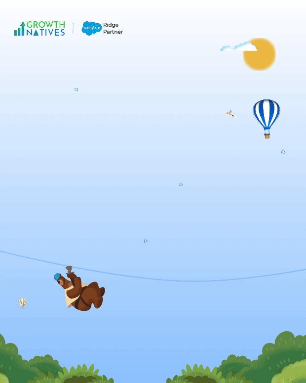 Growth Natives on LinkedIn: #salesforce #growthnatives #dreamforce # ... Growth Natives on LinkedIn: #salesforce #growthnatives #dreamforce # ...