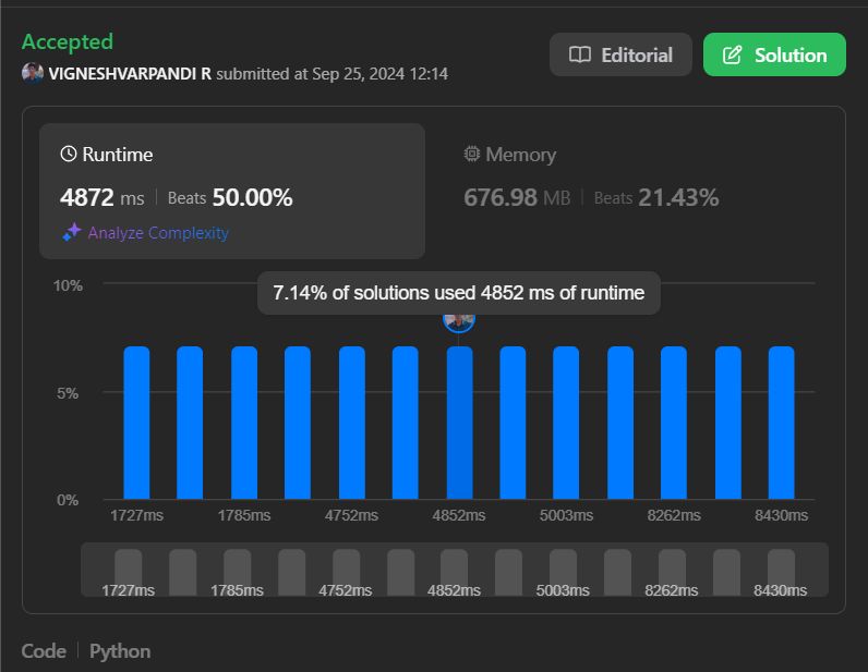 VIGNESHVAR PANDI R on LinkedIn: #leetcode #codingchallenge #algorithms ... VIGNESHVAR PANDI R on LinkedIn: #leetcode #codingchallenge #algorithms ...