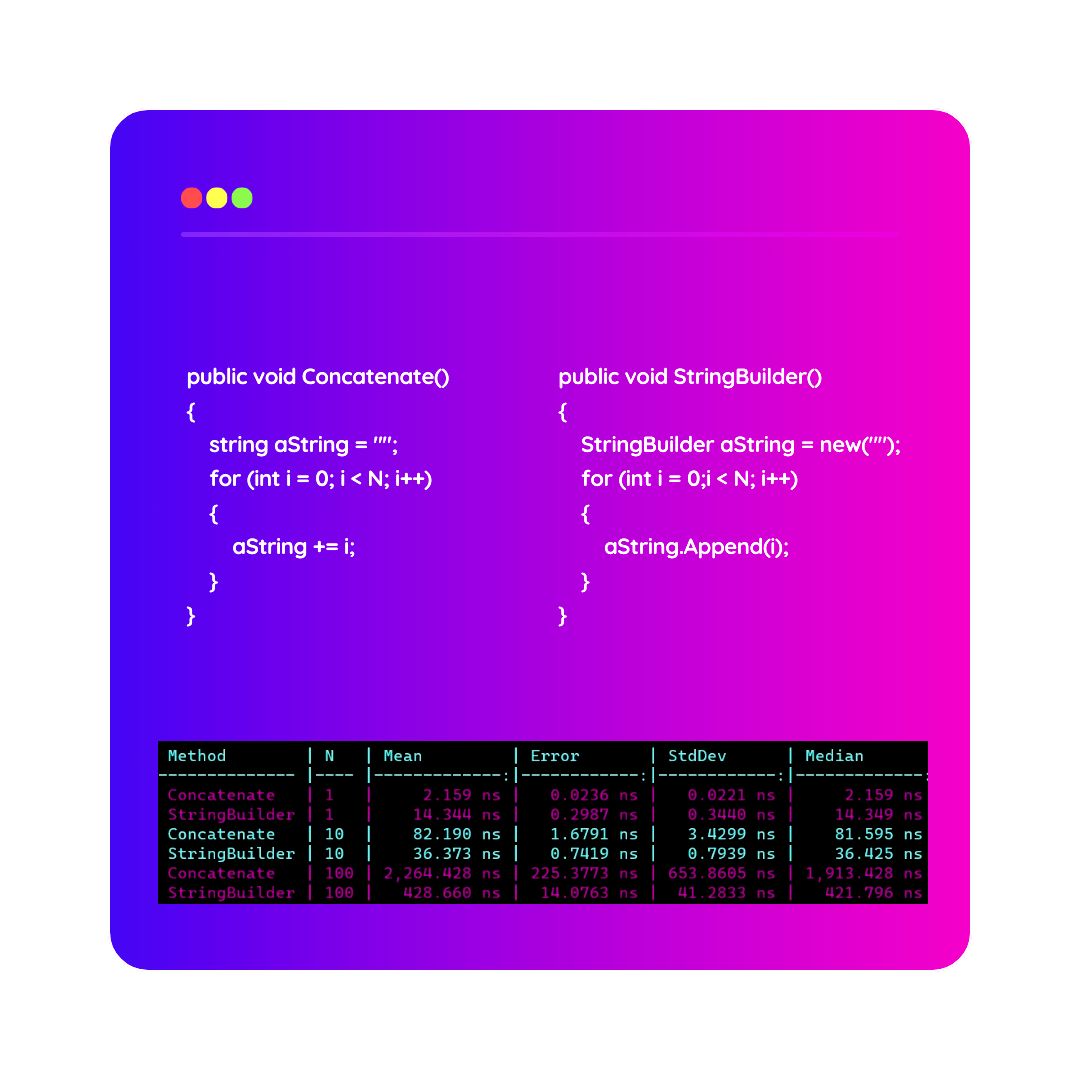 Abdur Rahman on LinkedIn: #dotnet #csharp #developerlife Abdur Rahman on LinkedIn: #dotnet #csharp #developerlife