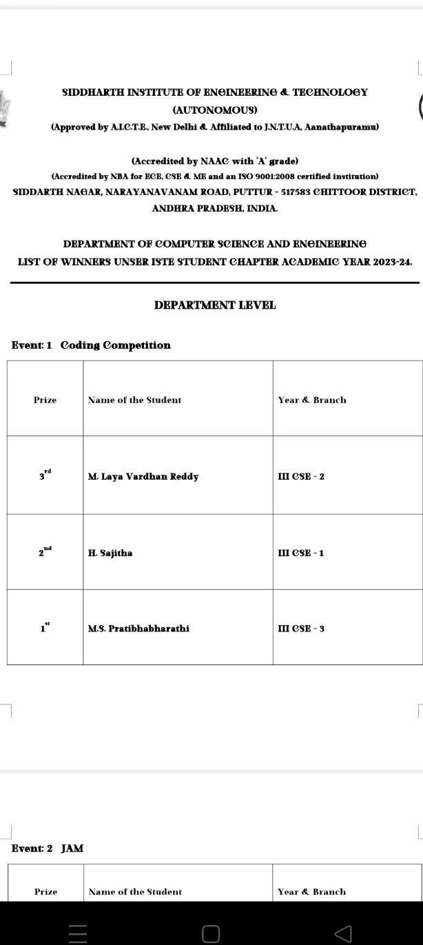 #coding #technology #innovation #codingcompetition #studentachievement ... #coding #technology #innovation #codingcompetition #studentachievement ...
