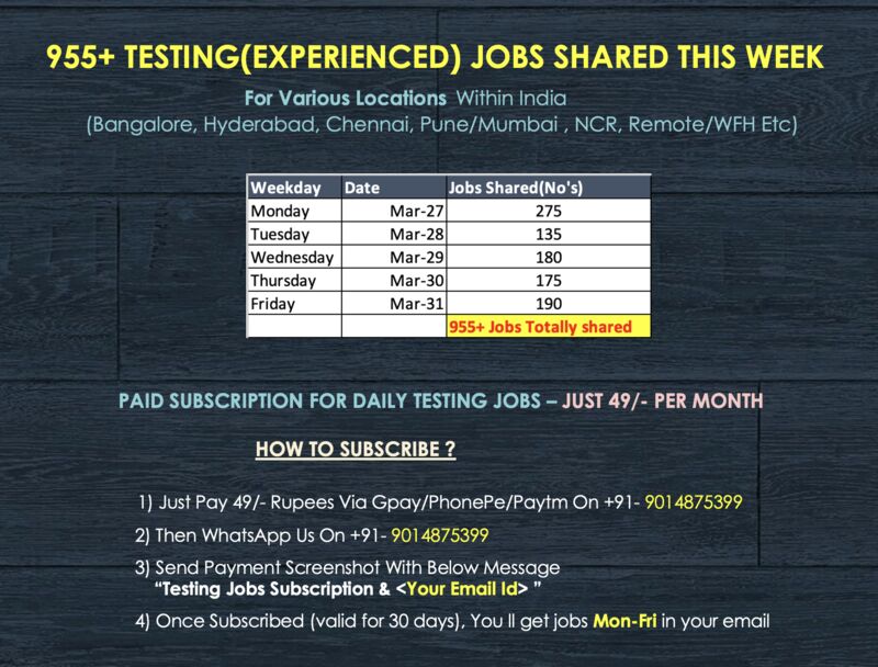 Apurva Bonagiri on LinkedIn: #testing #testing #selenium #testing # ... Apurva Bonagiri on LinkedIn: #testing #testing #selenium #testing # ...