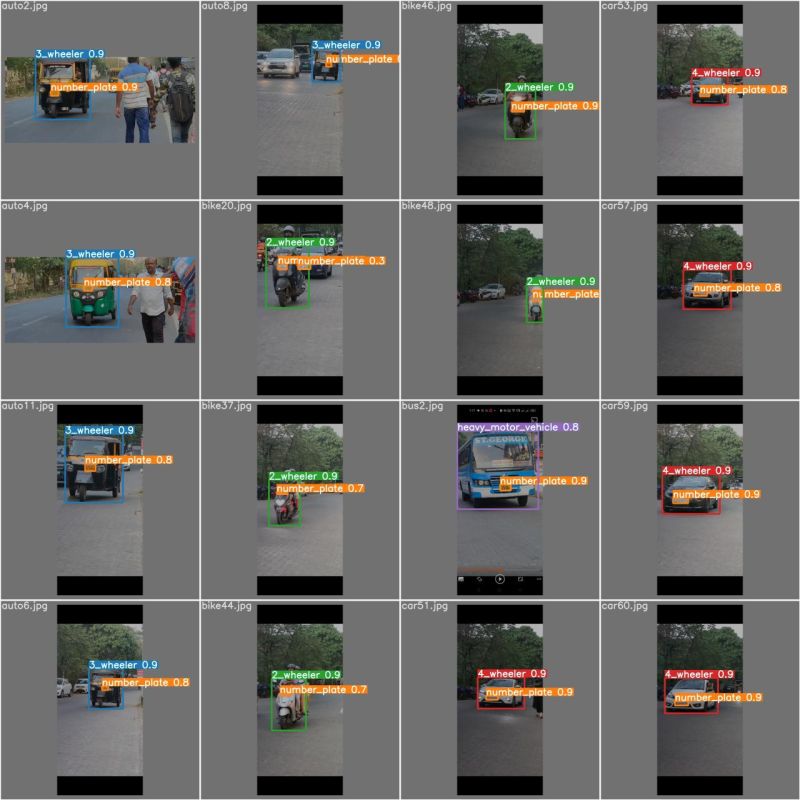 🌟Deep Learning Project- Fake Vehicle Detection using #yolov7 #ocr # ... 🌟Deep Learning Project- Fake Vehicle Detection using #yolov7 #ocr # ...