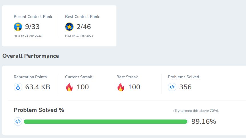 Vijayanand R. on LinkedIn: #100daysofcoding #codingjourney #mentorship ... Vijayanand R. on LinkedIn: #100daysofcoding #codingjourney #mentorship ...