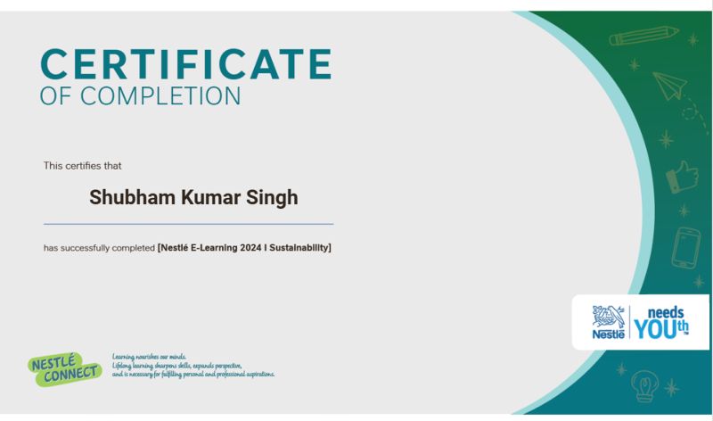 SHUBHAM KUMAR SINGH on LinkedIn: #hr #decisionmaking #nestle SHUBHAM KUMAR SINGH on LinkedIn: #hr #decisionmaking #nestle
