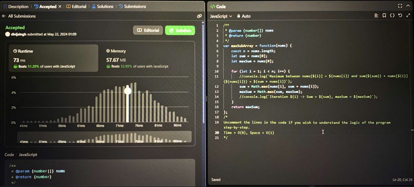 Divij Singh on LinkedIn: Leetcode problem: Maximum Subarray Solved in ... Divij Singh on LinkedIn: Leetcode problem: Maximum Subarray Solved in ...
