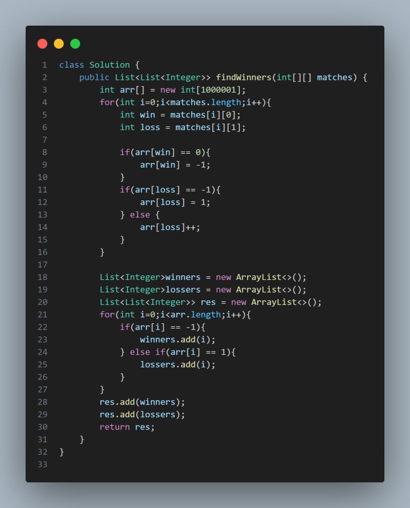 Day57 of #100DaysOfCodeChallenge: Find Players with Zero or One Loss ... Day57 of #100DaysOfCodeChallenge: Find Players with Zero or One Loss ...