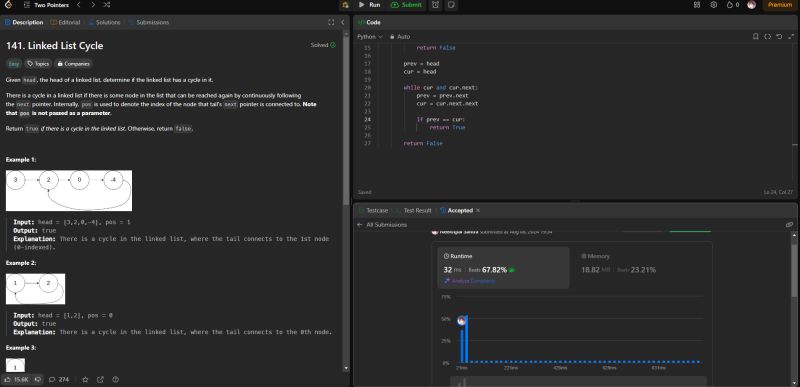 Neelotpal Santra on LinkedIn: #leetcode #codingchallenge #algorithm # ... Neelotpal Santra on LinkedIn: #leetcode #codingchallenge #algorithm # ...