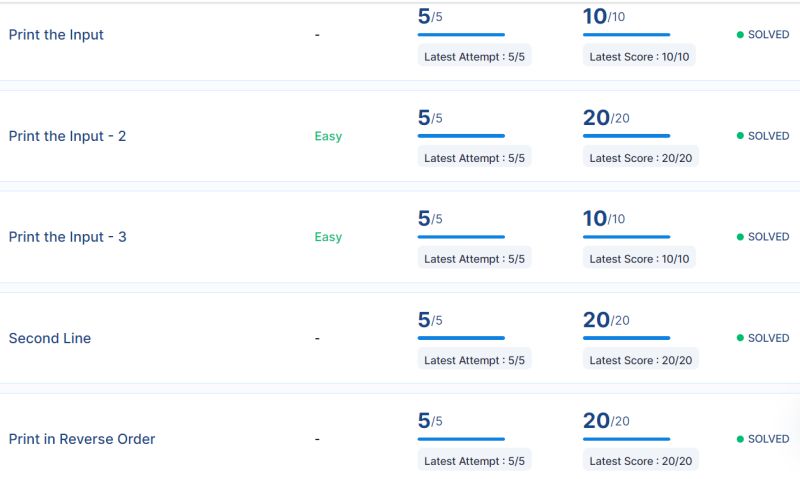 Shyamala Ajay Kumar on LinkedIn: #day26 #python #pythoncoding ... Shyamala Ajay Kumar on LinkedIn: #day26 #python #pythoncoding ...